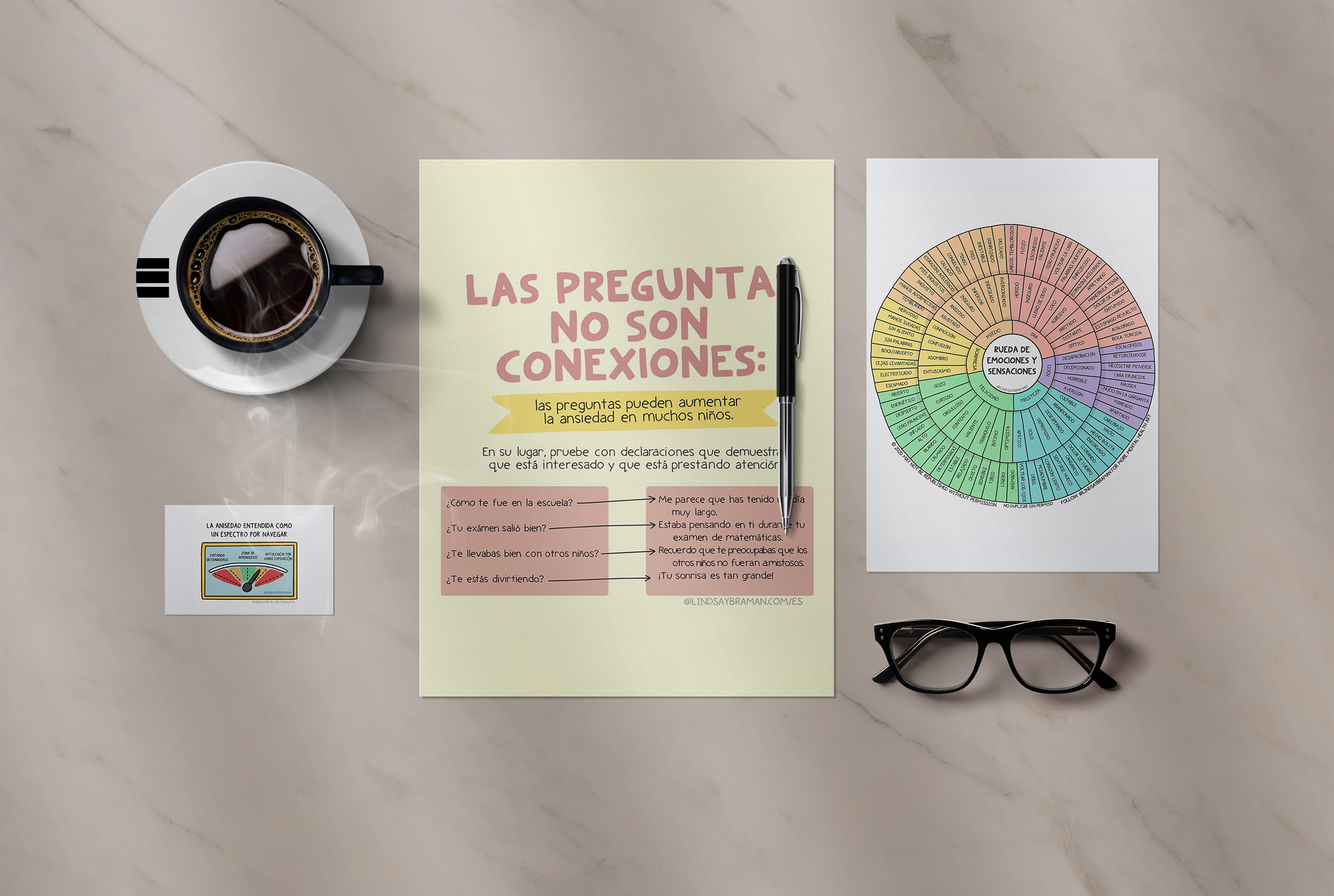 Spanish Language Psychology Resources | Recursos de psicología en ...