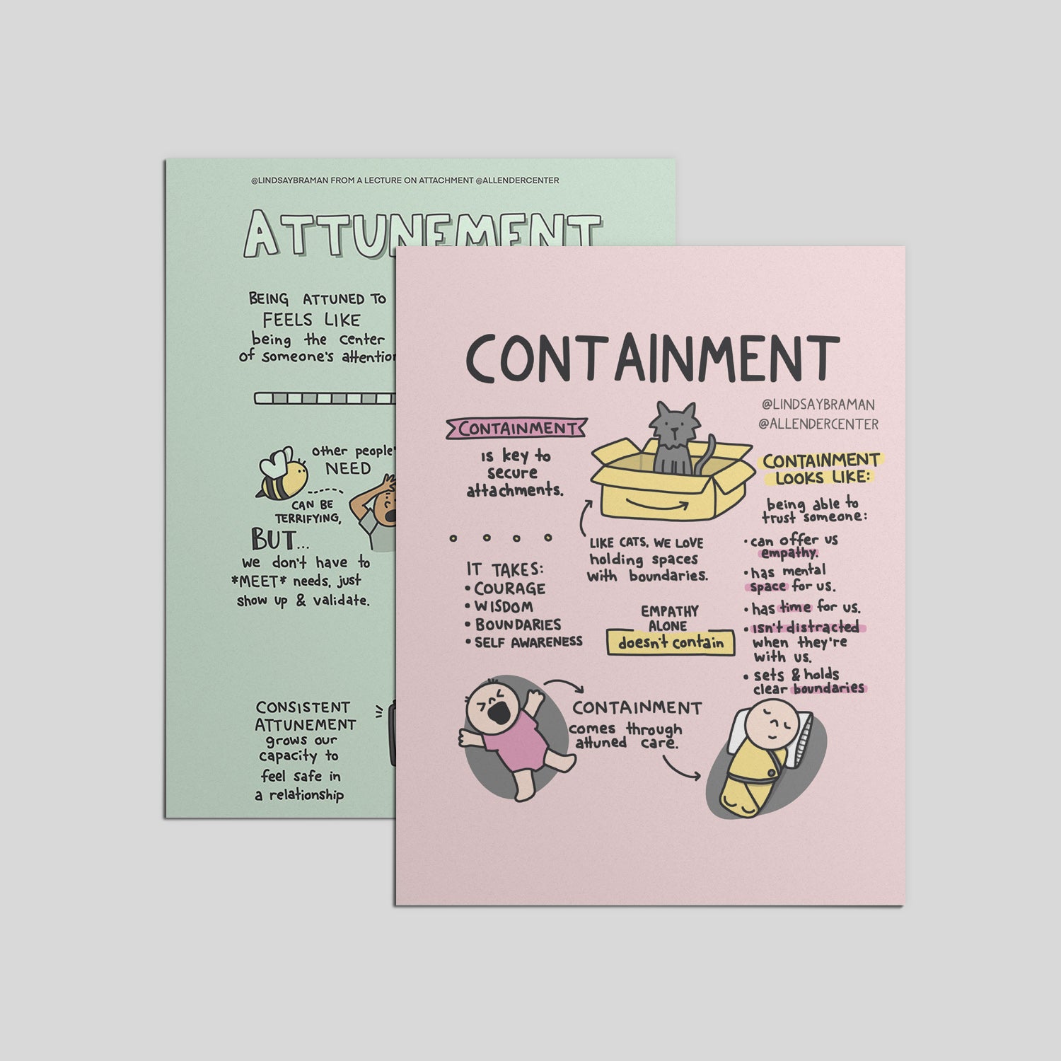 Printable PDF Download: Sketchnotes on Attunement & Containment | How ...