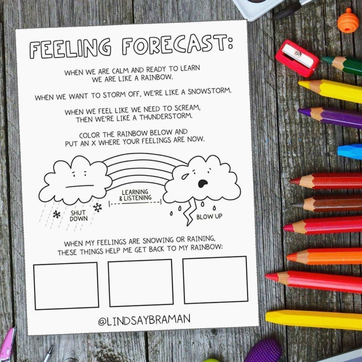 Printable PDF Download: Feeling Forecast | Emotional Regulation ...