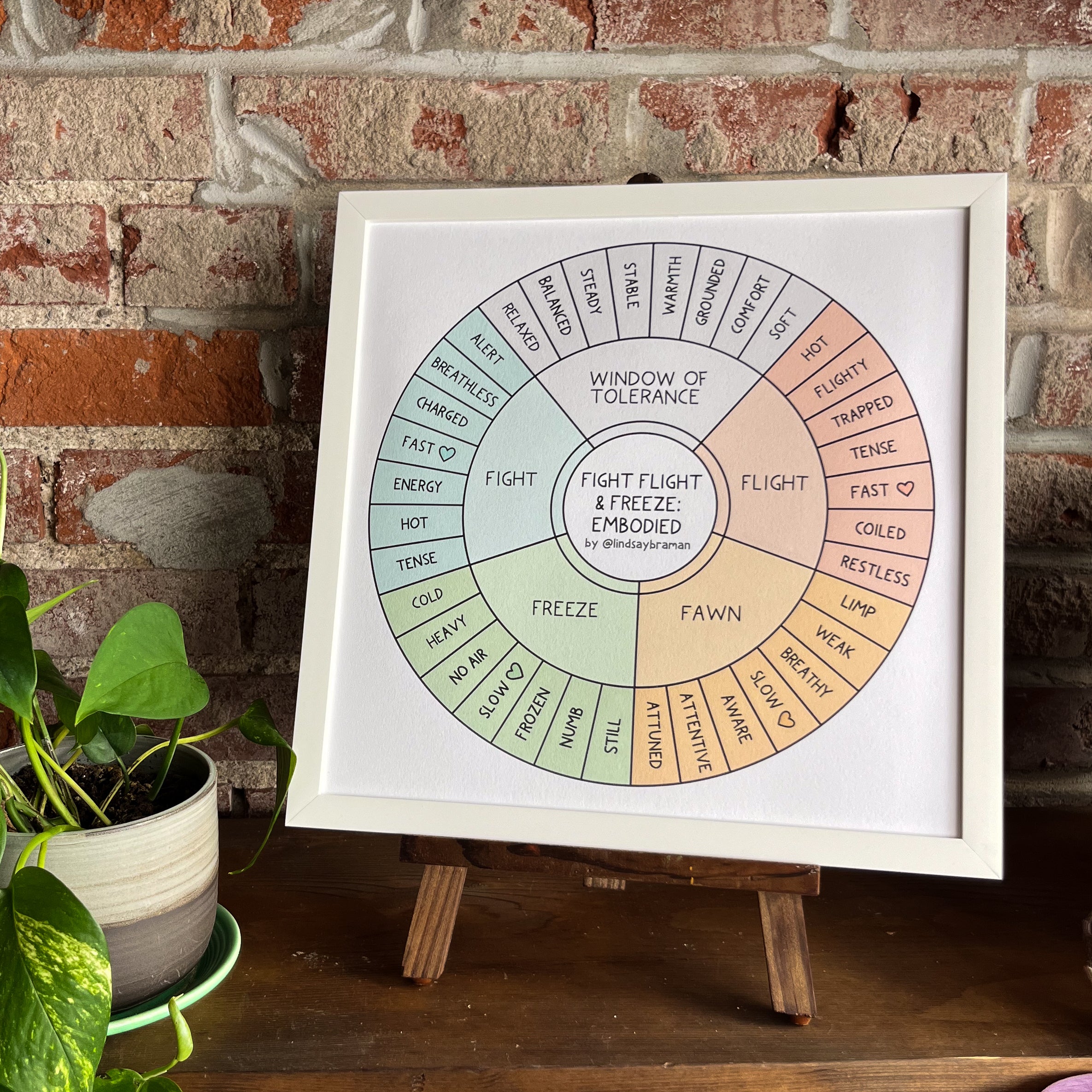 Art Prints & Posters - LindsayBraman.com