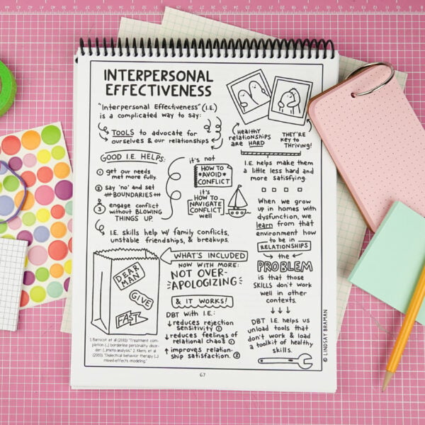 Introducing My Illustrated DBT Workbook: A Visual Guide to DBT for ...