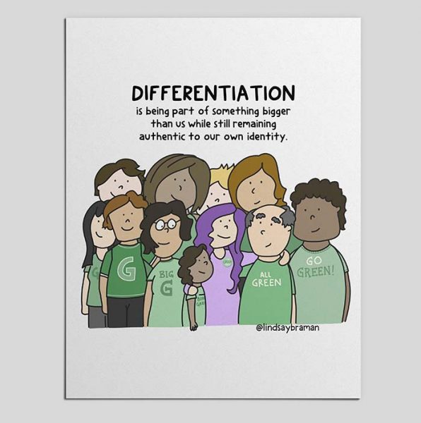 Healthy Differentiation is the Boundary Between Individual Identity and ...