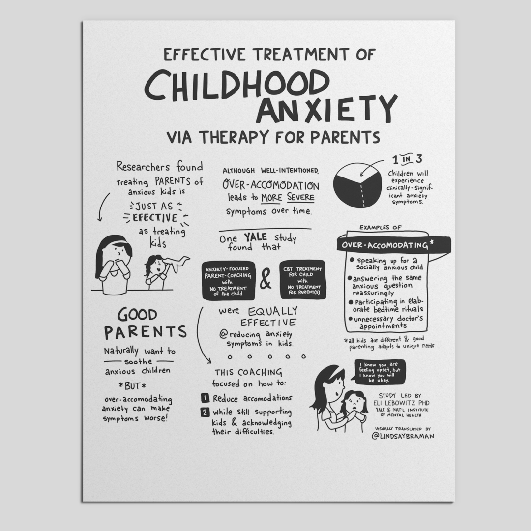 Parenting Children with Anxiety - LindsayBraman.com