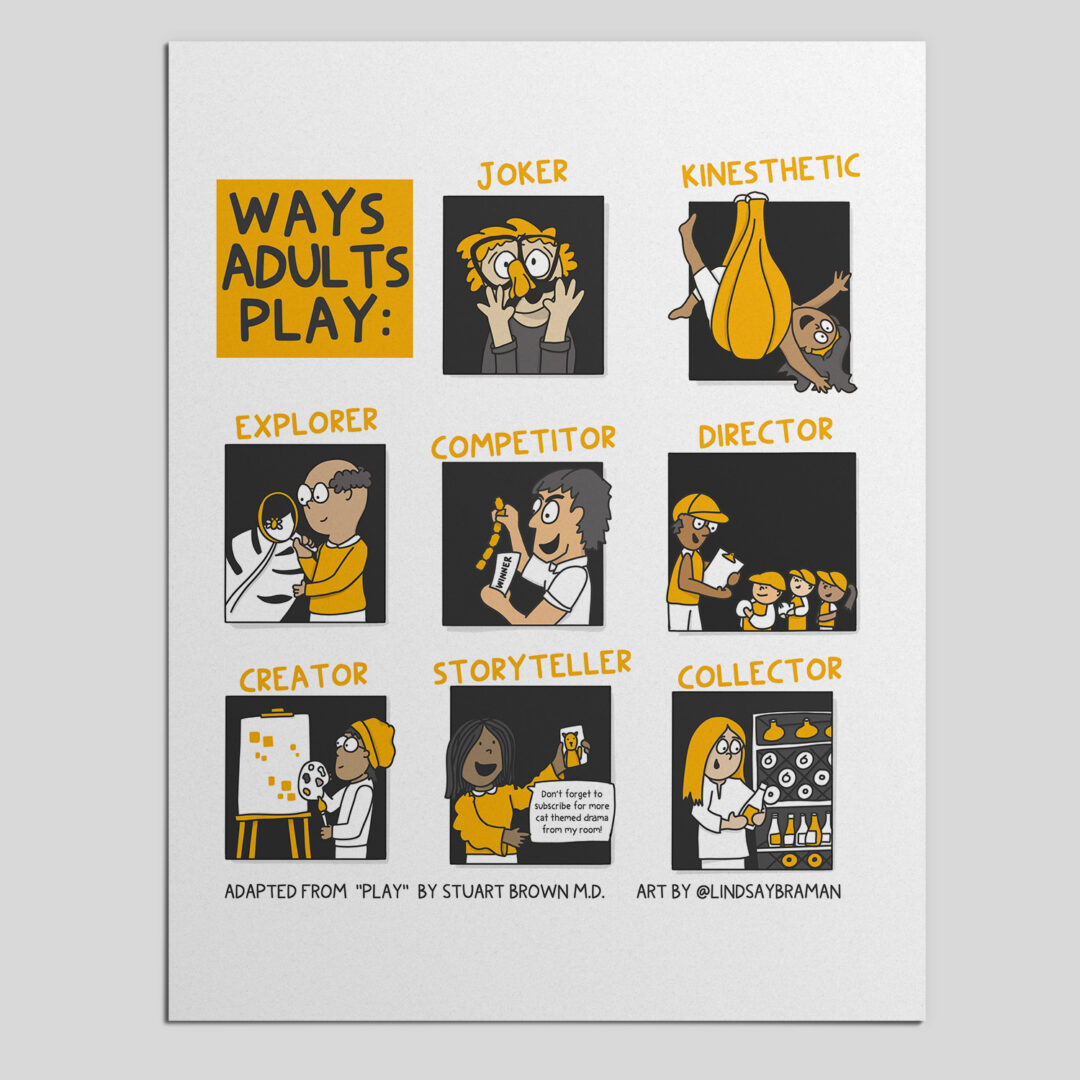 Understanding your Play Style - An Illustrated Guide to Play Types ...