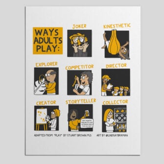 Understanding your Play Style - An Illustrated Guide to Play Types ...