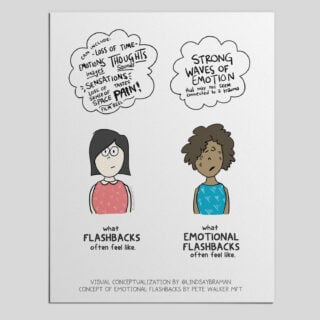 The Difference Between Emotional Flashbacks & Flashbacks - Illustrated ...