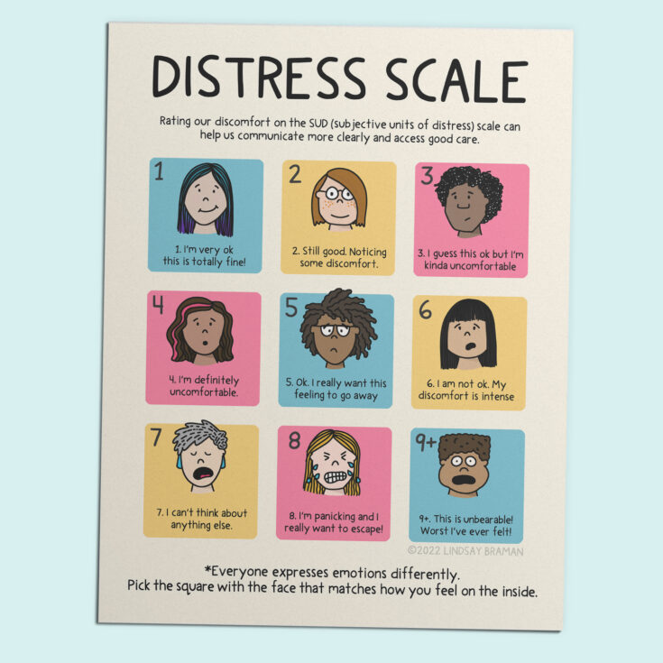 An Illustrated SUDS Chart: Communicating Emotional Pain - LindsayBraman.com