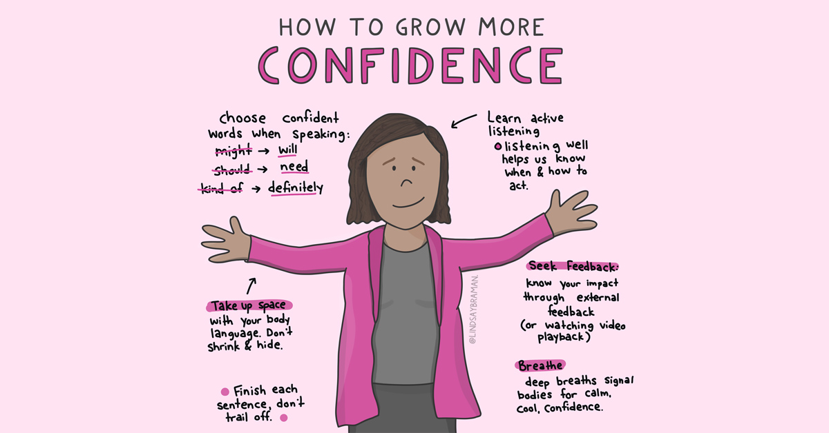 Download: How to Grow More Confidence - LindsayBraman.com