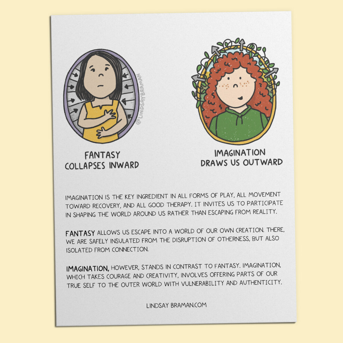 Escaping Fantasy to Engage Imagination: The Role of Play in Mental ...