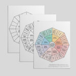 The C-PTSD Symptom Wheel - LindsayBraman.com