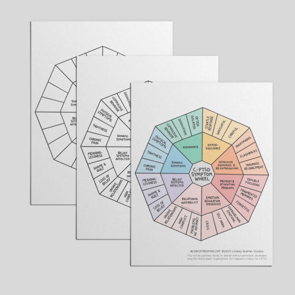 The C-PTSD Symptom Wheel - LindsayBraman.com