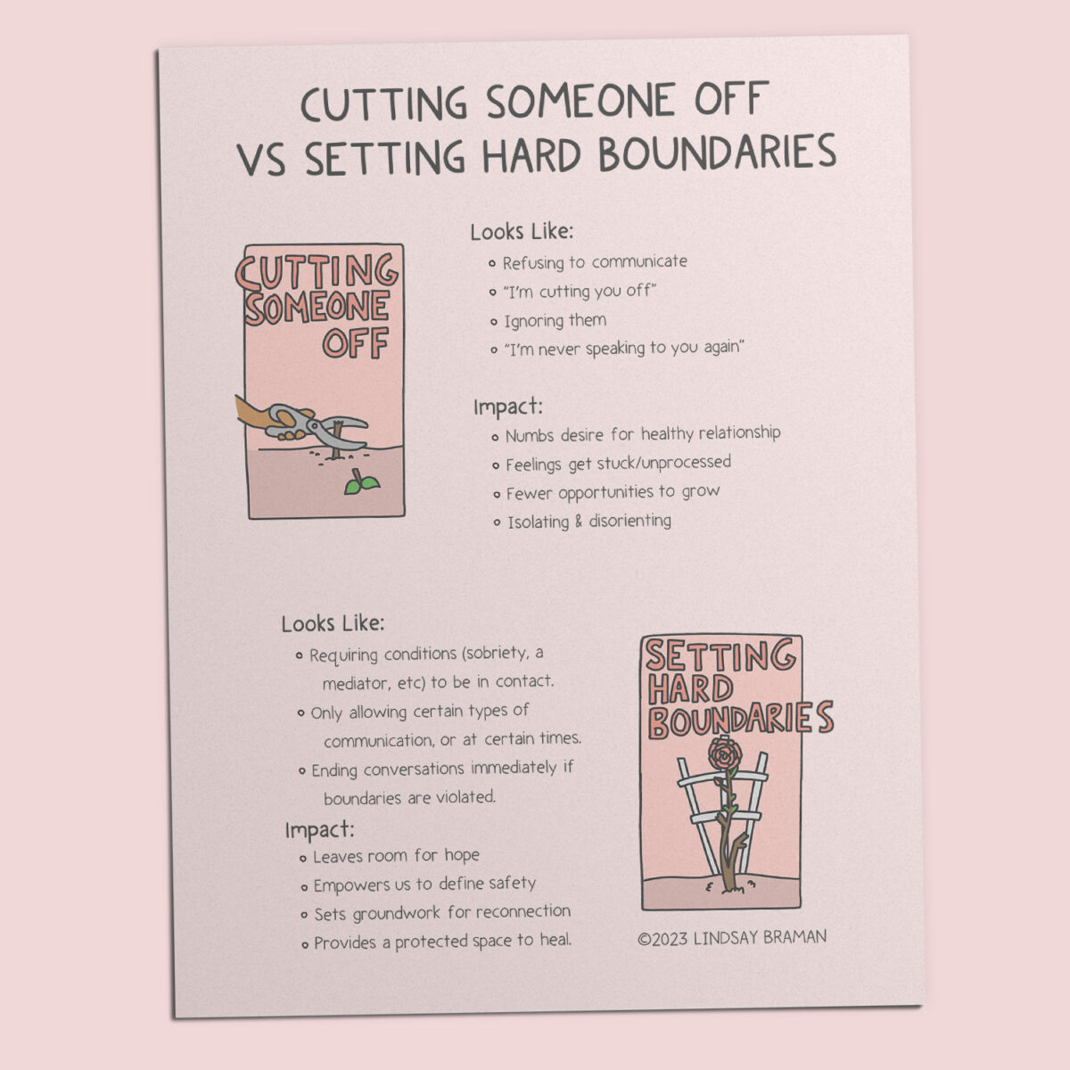 Going No Contact with Parents: How to Be Estranged - LindsayBraman.com