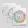 Fight, Flight, & Freeze Embodied Wheel - A Resource for Growing Window ...